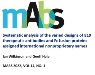 INN analysis - mAbsolve